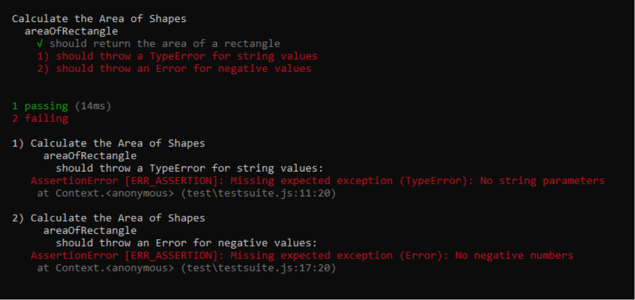 Unit Testing In Javascript With Mocha Js Lixy